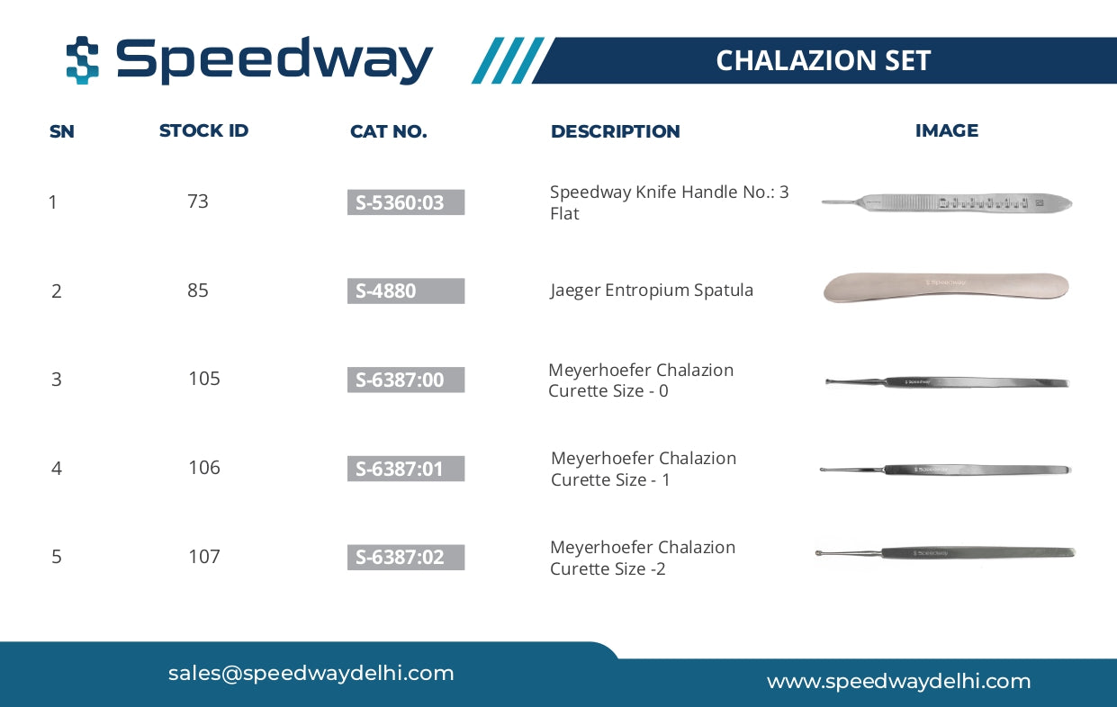 Buy CHALAZION SET – Complete Eye Surgical Kit with Forceps, Curettes ...